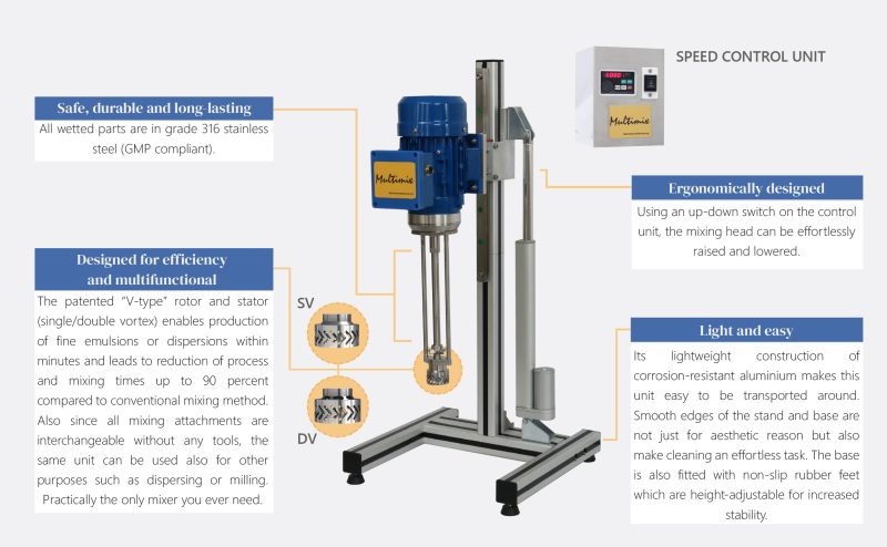 High Shear Mixer | Lab Mixer | Mixer Emulsifier