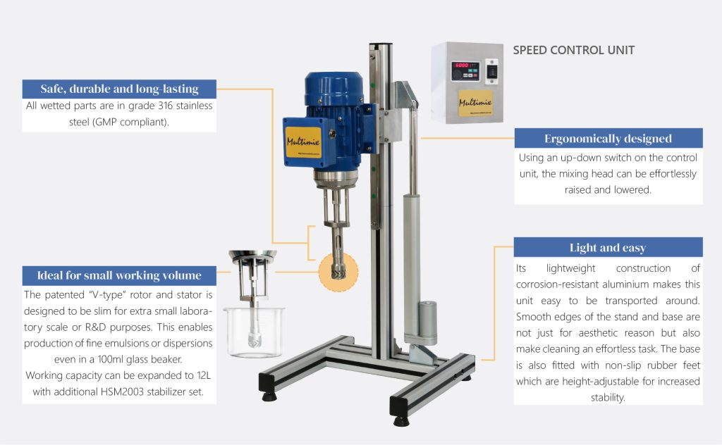High Shear Mixer | Laboratory Mixer | Lab Homogenizer