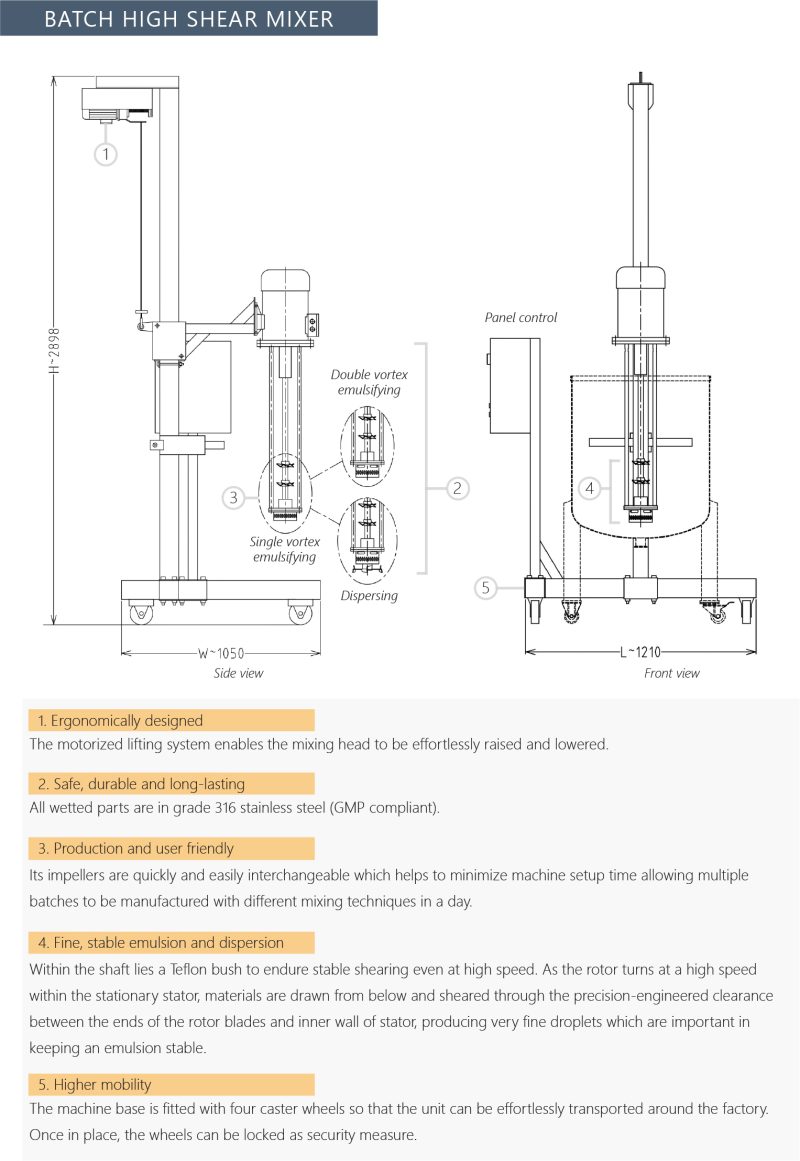 Multimix Batch High Shear Mixer | Batch Mixer | Batch Homogenizer ...